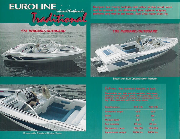 Waterway Euroline Sport Boats Brochure – SailInfo I boatbrochure.com