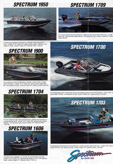 Blue Fin 1989 Spectrum Poster Brochure – SailInfo I boatbrochure.com