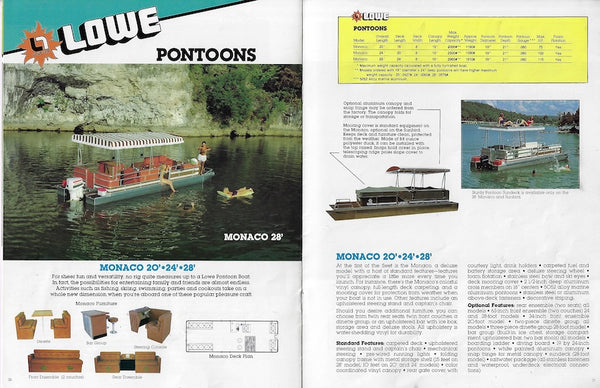 Lowe 1982 Brochure – SailInfo I boatbrochure.com