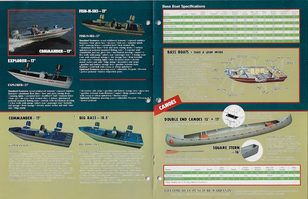 Lowe 1985 Brochure – SailInfo I boatbrochure.com