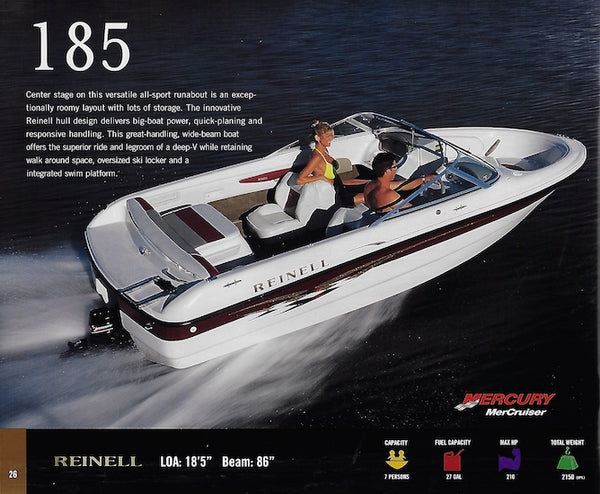 Reinell 2002 Brochure – SailInfo I boatbrochure.com