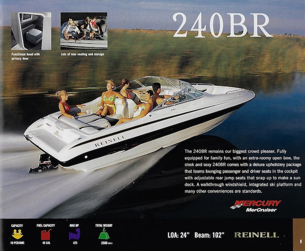 Reinell 2002 Brochure – SailInfo I boatbrochure.com