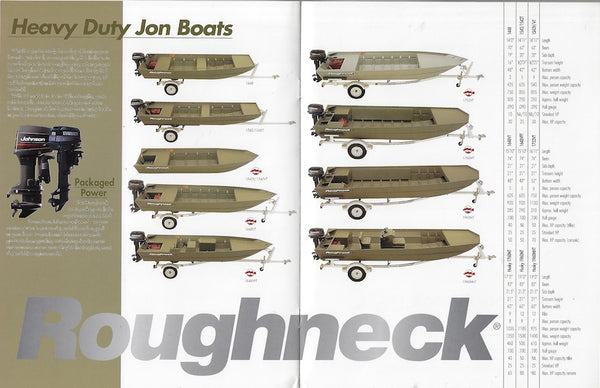 Lowe 1995 Roughneck Brochure – SailInfo I boatbrochure.com