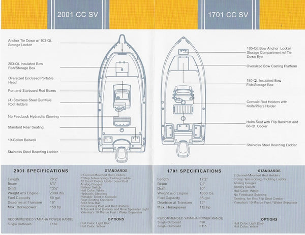Century 1701/2001 CC SV Brochure – SailInfo I boatbrochure.com