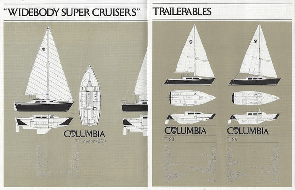 Columbia 1978 Brochure – SailInfo I boatbrochure.com