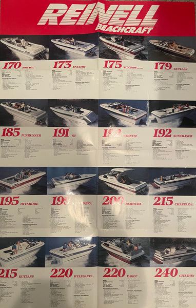 Reinell 1987 Poster Brochure – SailInfo I boatbrochure.com