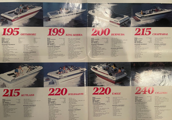 Reinell 1987 Poster Brochure – SailInfo I boatbrochure.com