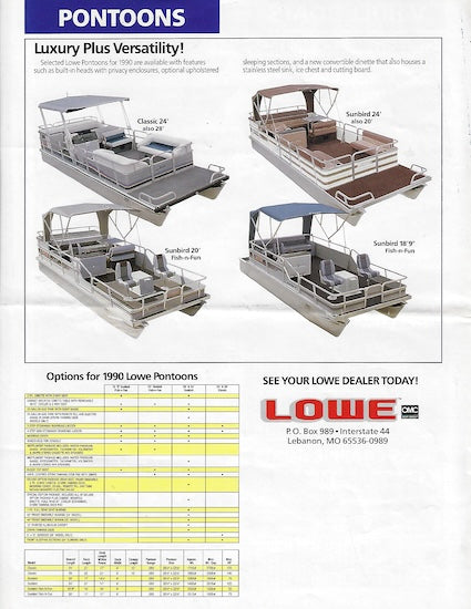 Lowe 1990 Aluminum Boats Abbreviated Brochure – SailInfo I boatbrochure.com