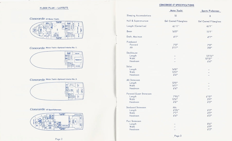 Concorde 47 Series Specification Brochure – SailInfo I boatbrochure.com