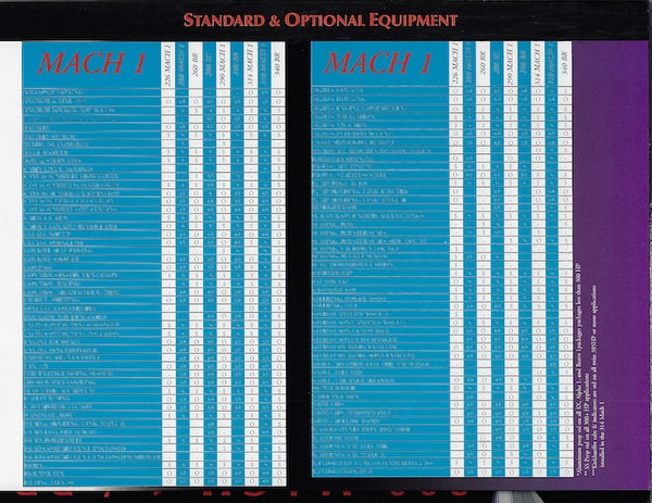 FRP 2000 Mach 1 Performance Brochure – SailInfo I boatbrochure.com