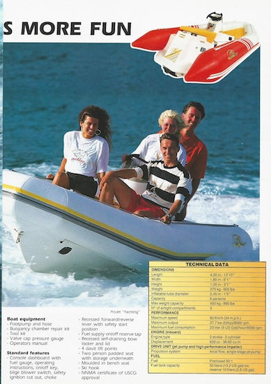 Zodiac 1994 Pro Jet Brochure – SailInfo I boatbrochure.com