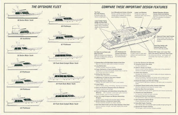 Offshore Yachts Brochure – SailInfo I boatbrochure.com