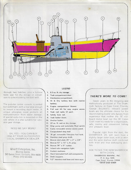 Shamrock 20 Brochure – SailInfo I boatbrochure.com