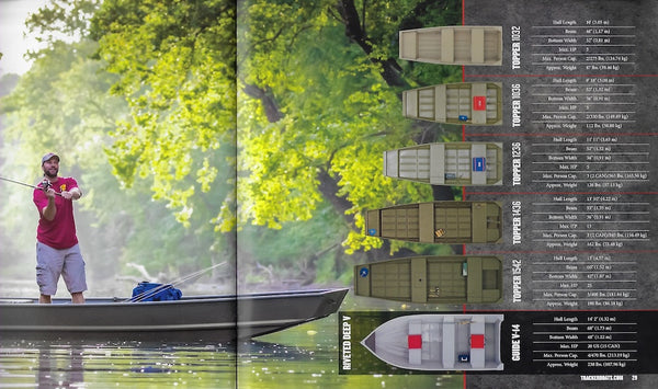 Tracker 2017 Grizzly Utility Brochure – SailInfo I boatbrochure.com