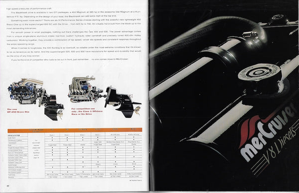 Mercury 1995 Mercruiser Brochure – SailInfo I boatbrochure.com