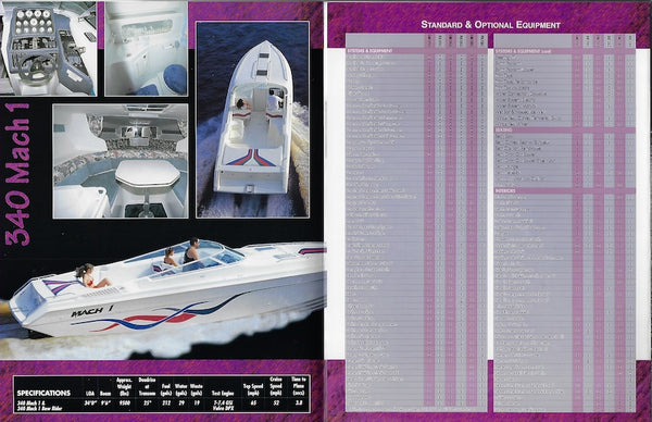 FRP 2001 Mach 1 Performance Brochure – SailInfo I boatbrochure.com