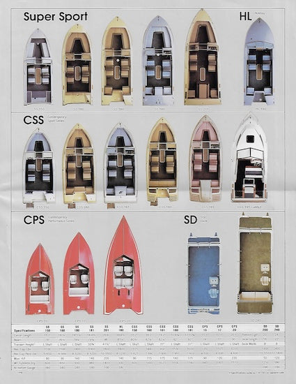 Starcraft 1986 Small Brochure – SailInfo I boatbrochure.com