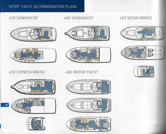 Sea Ray 2003 Sport Yachts Brochure – SailInfo I boatbrochure.com