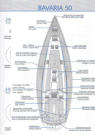 Bavaria 50 Specification Brochure – SailInfo I boatbrochure.com
