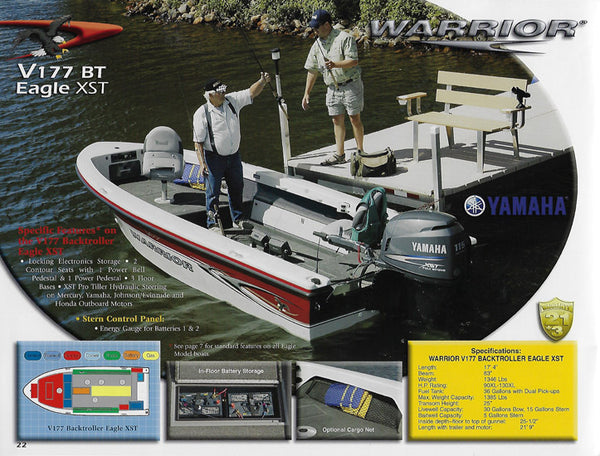 Warrior 2005 Brochure – SailInfo I boatbrochure.com