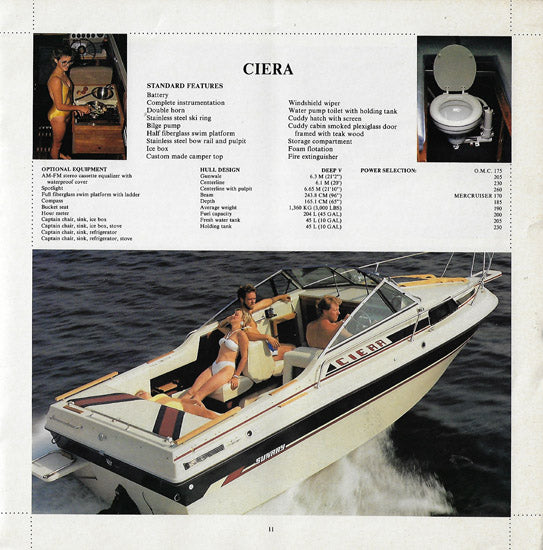 Sunray 1987 Brochure – SailInfo I boatbrochure.com