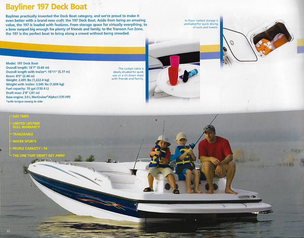 Bayliner 2006 Brochure – SailInfo I boatbrochure.com