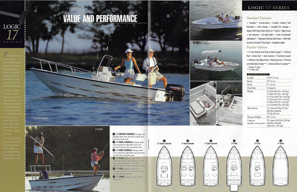 Logic 2000 Brochure – SailInfo I boatbrochure.com