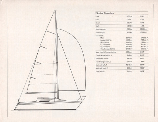 Laser 28 Brochure – SailInfo I boatbrochure.com