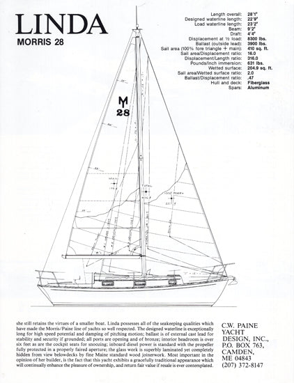 Morris 28 Linda Brochure – SailInfo I boatbrochure.com