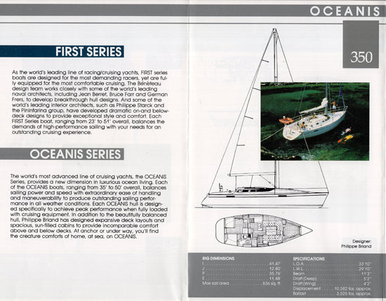 Beneteau 1991 Sail Brochure / Fold Out Poster – SailInfo I boatbrochure.com