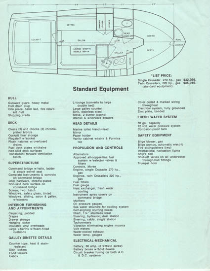 Uniflite 28 Mega Specification Brochure – SailInfo I boatbrochure.com