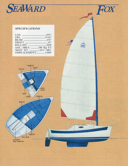 Seaward Fox Brochure – SailInfo I boatbrochure.com