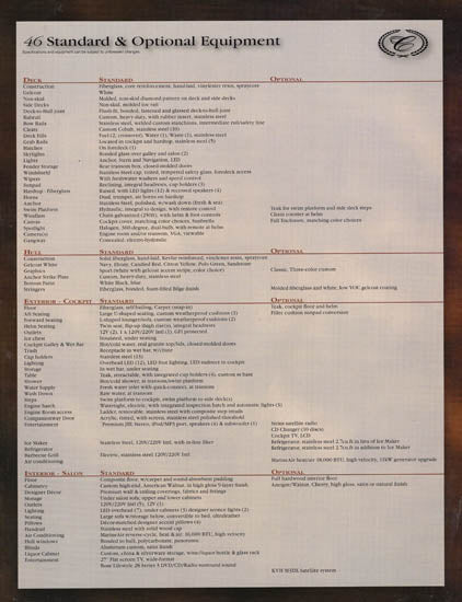 Cobalt 46 Brochure – SailInfo I boatbrochure.com