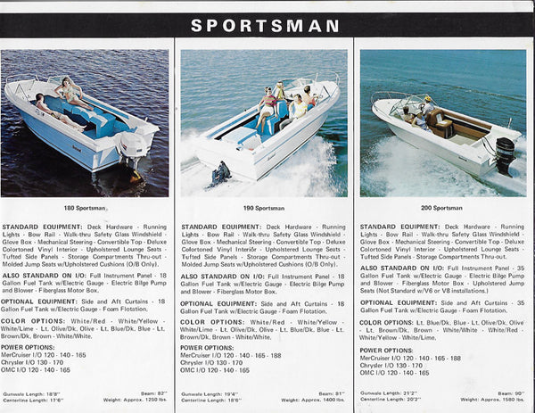 Sport Craft 1974 Brochure – SailInfo I boatbrochure.com
