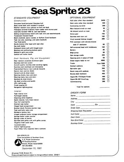 Sea Sprite 23 (Weekender) Brochure Package (Digital) – SailInfo I ...