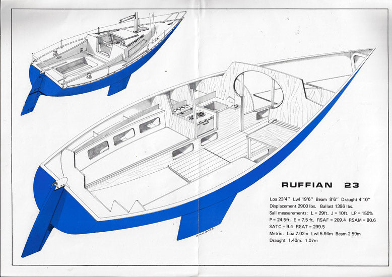 Ruffian 23 Brochure – SailInfo I boatbrochure.com