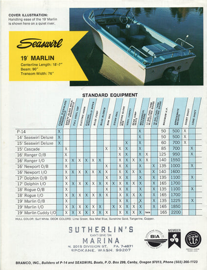Seaswirl 1971 Brochure – SailInfo I boatbrochure.com