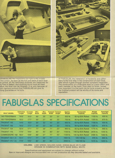Fabuglas 1970s Brochure – SailInfo I boatbrochure.com