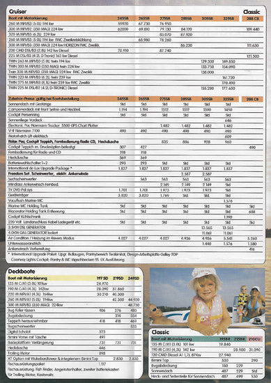 Bayliner 2006 Germany Price List – SailInfo I boatbrochure.com