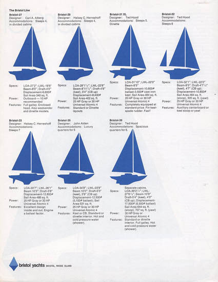 Bristol Yachts Brochure – SailInfo I boatbrochure.com