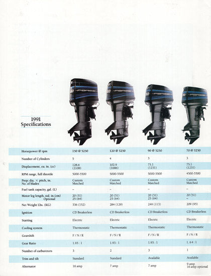 US Marine 1991 Force Outboard Brochure – SailInfo I boatbrochure.com