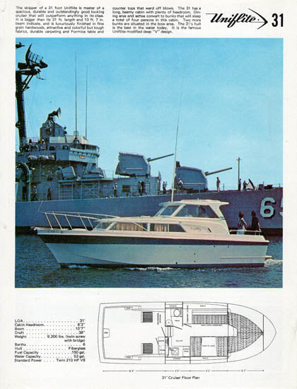 Uniflite 31 Brochure – SailInfo I boatbrochure.com