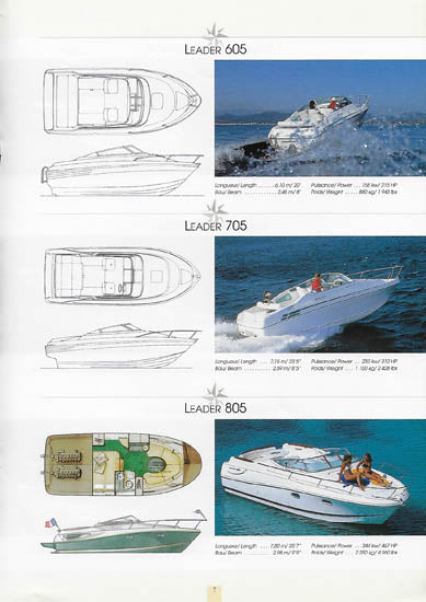 Jeanneau 2001 Power Brochure – SailInfo I boatbrochure.com