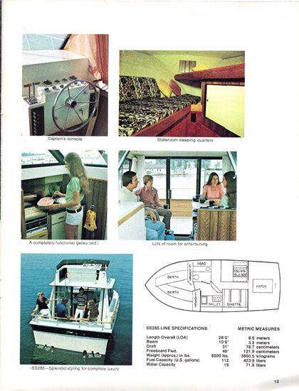 Slickcraft 1975 Cruisers Brochure – SailInfo I boatbrochure.com