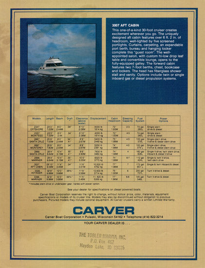 Carver 1981 Abbreviated Brochure – SailInfo I boatbrochure.com