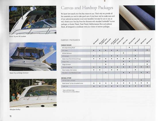 Sea Ray 2002 Sport Yachts Brochure – SailInfo I boatbrochure.com