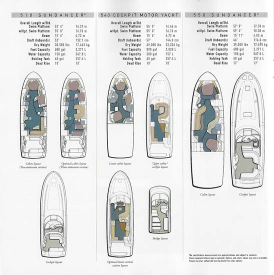 Sea Ray 2002 Yachts Brochure – SailInfo I boatbrochure.com