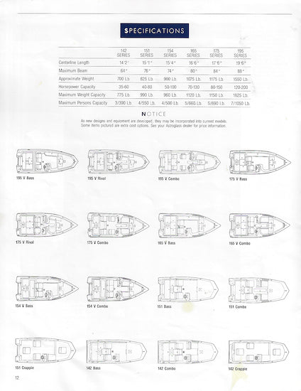 Astroglass 1986 Brochure – SailInfo I boatbrochure.com