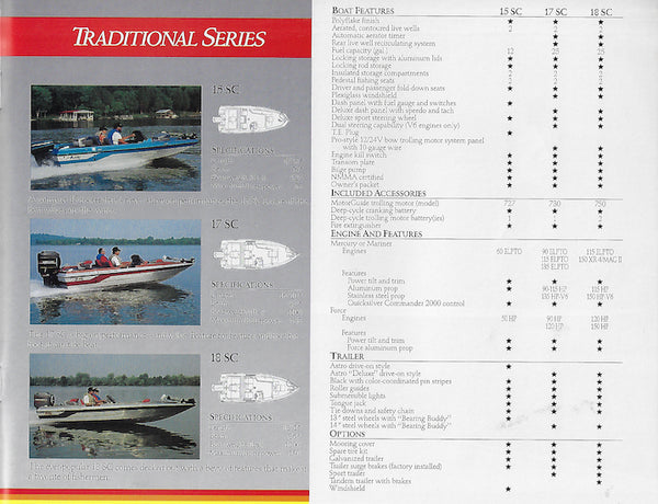 Astro 1991 Brochure – SailInfo I boatbrochure.com