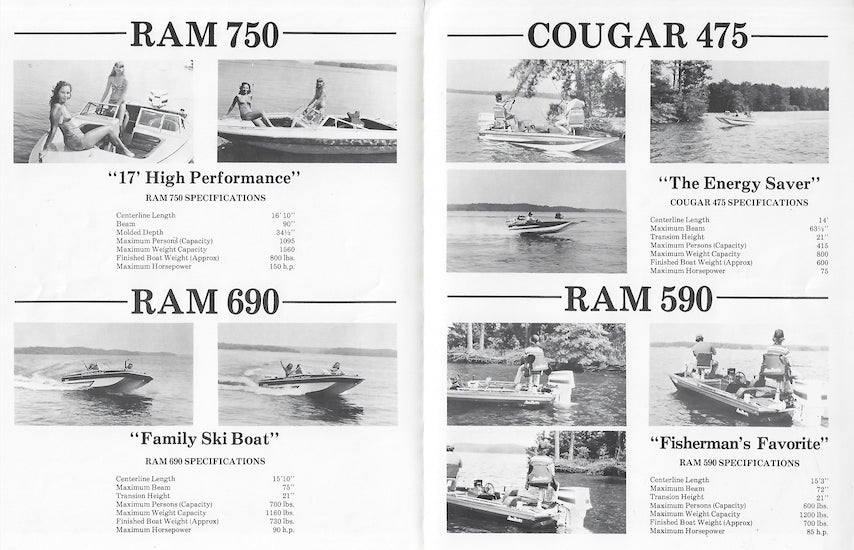 Ram Master Brochure – SailInfo I boatbrochure.com